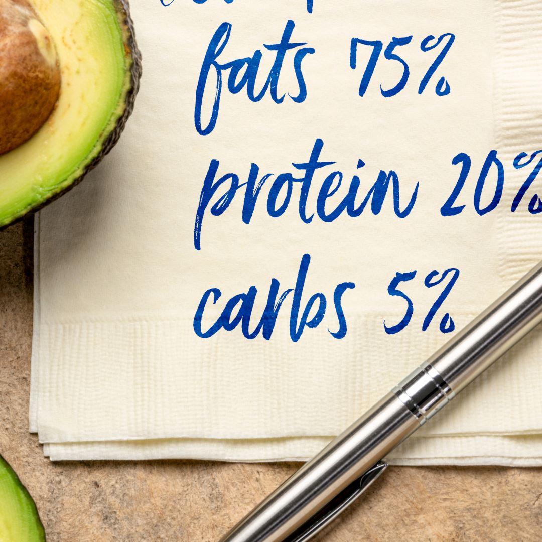 Macronutrients: The Role They Play in Your Child's Growth & Developmen ...