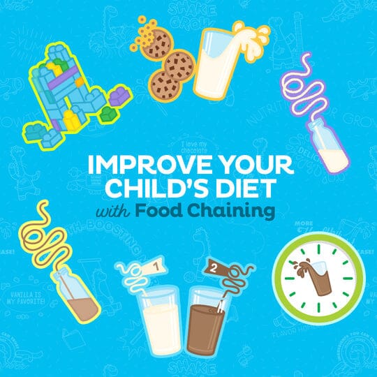 How to Feed a Picky Eater with Food Chaining – Healthy Heights